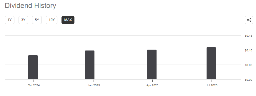 CGCV: Suitable For Retirees That Want To Reduce Risk (NYSEARCA:CGCV ...