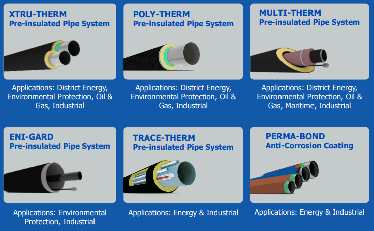 Perma-Pipe International: Unexpected Data Center Player (NASDAQ:PPIH ...