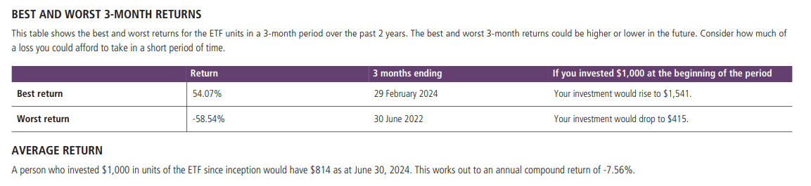BTCY: CA - A Fun Idea With Yield But Risky (TSX:BTCY:CA) | Seeking Alpha