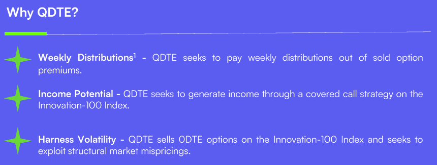 QDTE: Weekly Dividends Make Up For The Value It Loses (BATS:QDTE ...