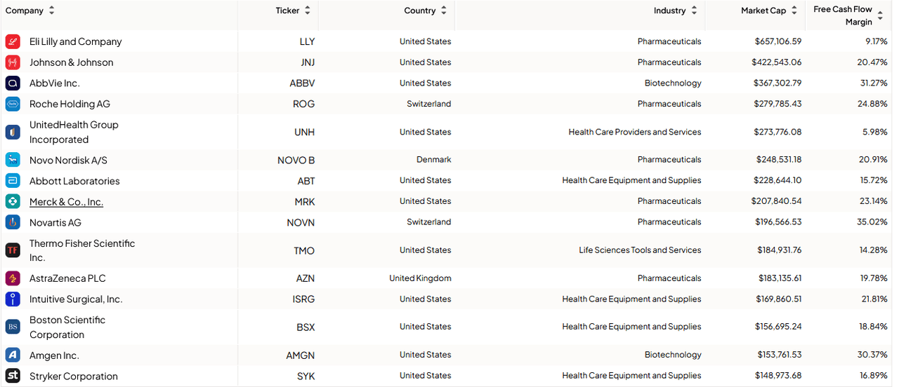 TransMedics: Just Like The CEO, I'm Buying (NASDAQ:TMDX) | Seeking Alpha