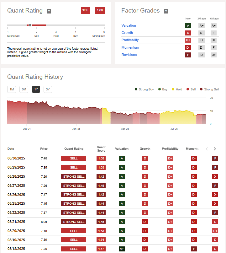 Bloomin' Brands: Mr. Market Is Wrong, But Beware Consumer Sentiment ...