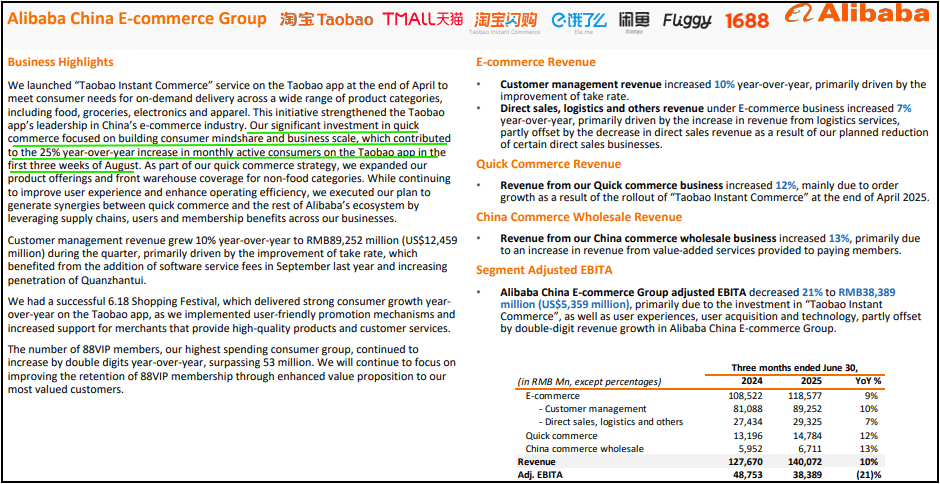 Alibaba: The Bottom Is In (NYSE:BABA) | Seeking Alpha