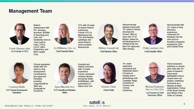 Satellos Bioscience: Promising Novel Treatment For Duchenne Muscular ...