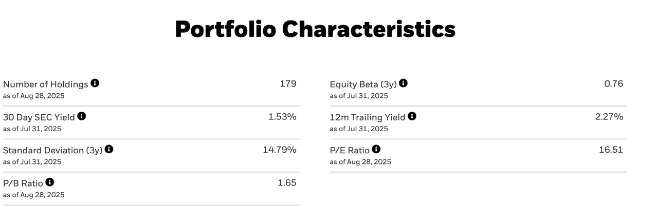 Understanding EWJ: A Guide To The iShares MSCI Japan ETF (EWJ ...