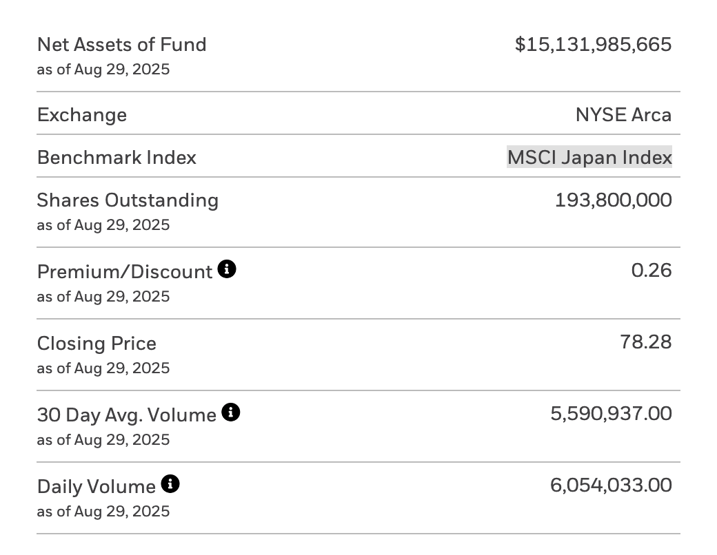 Understanding EWJ: A Guide To The iShares MSCI Japan ETF (EWJ) | Seeking Alpha