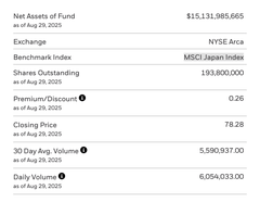 Understanding EWJ: A Guide To The iShares MSCI Japan ETF (EWJ) | Seeking Alpha