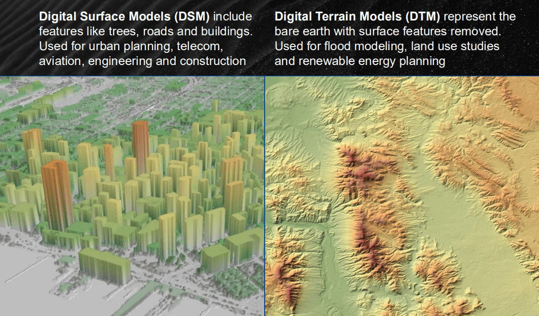Intermap Technologies: Mapping An Opportunity Increase Its Sales ...
