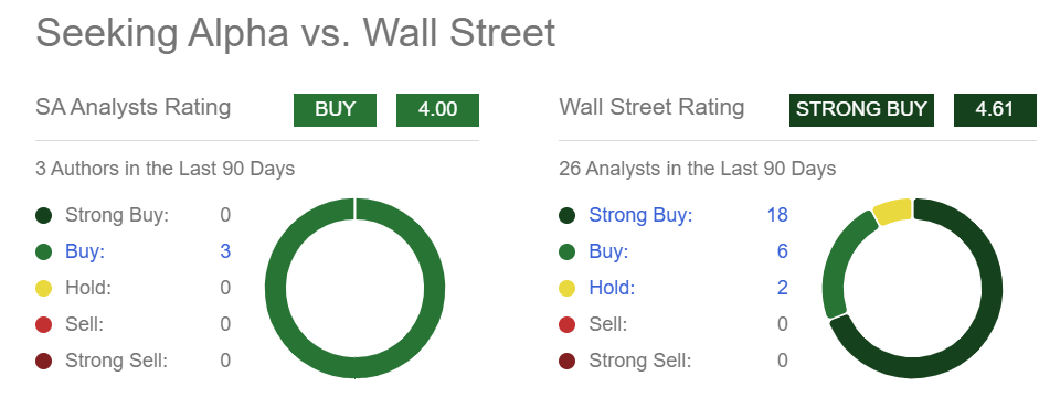 Expand Energy Stock: Swinging For The Fences (NASDAQ:EXE) | Seeking Alpha