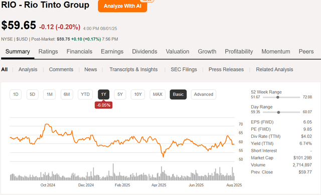 Rio Tinto Will Benefit From New Battery Technology (NYSE:RIO) | Seeking ...