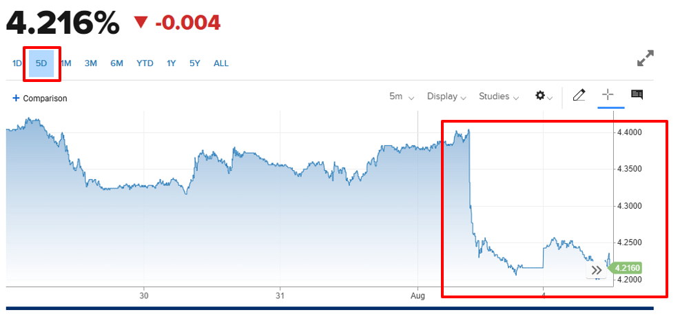 Macerich: A Turnaround In Progress, But Too Many Risks For Now (NYSE:MAC) | Seeking Alpha