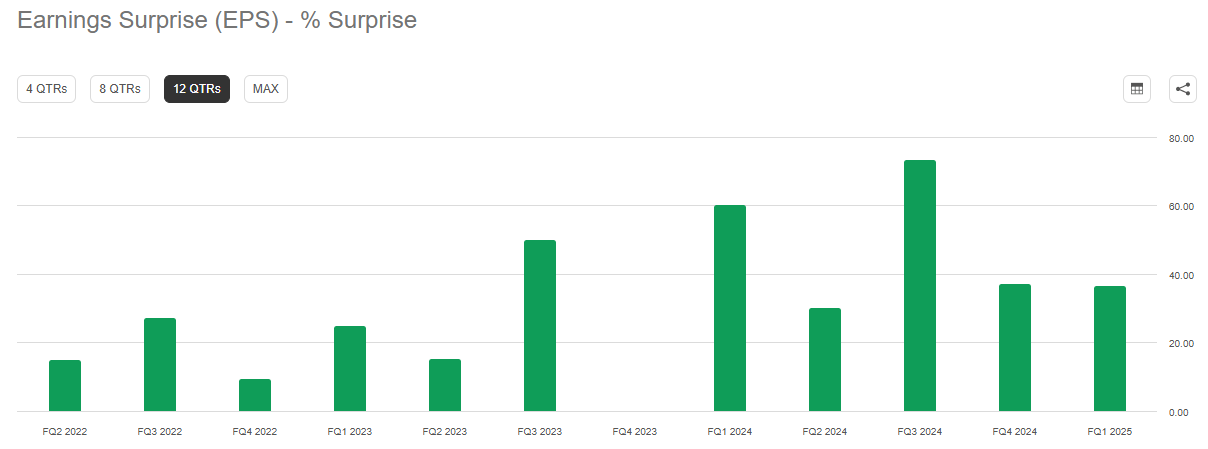Pfizer: Earnings Meet Pressure (Rating Upgrade) (NYSE:PFE) | Seeking Alpha