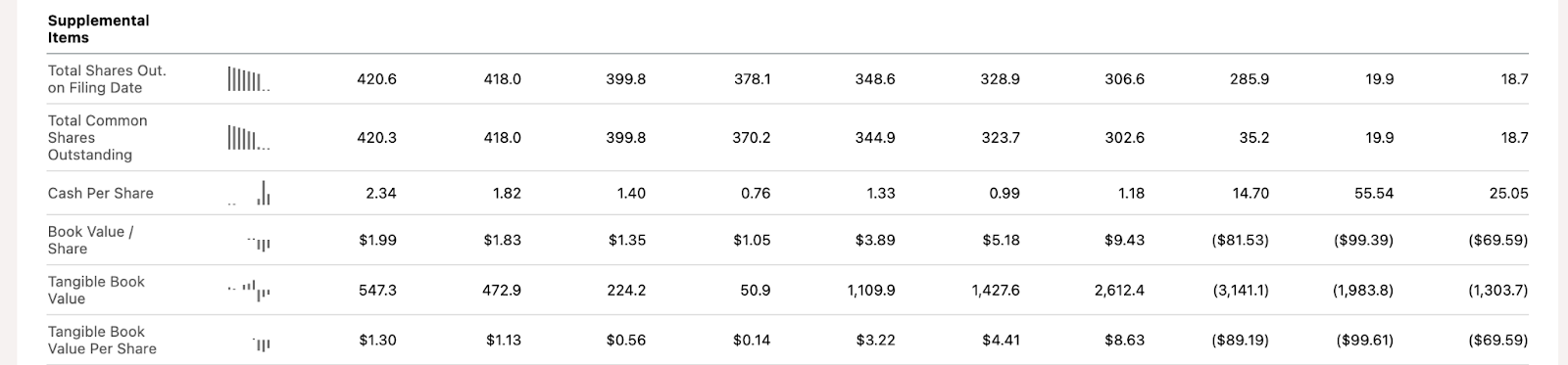 Lyft And Baidu Are Launching Robotaxis In Europe: Opportunity And Risks ...