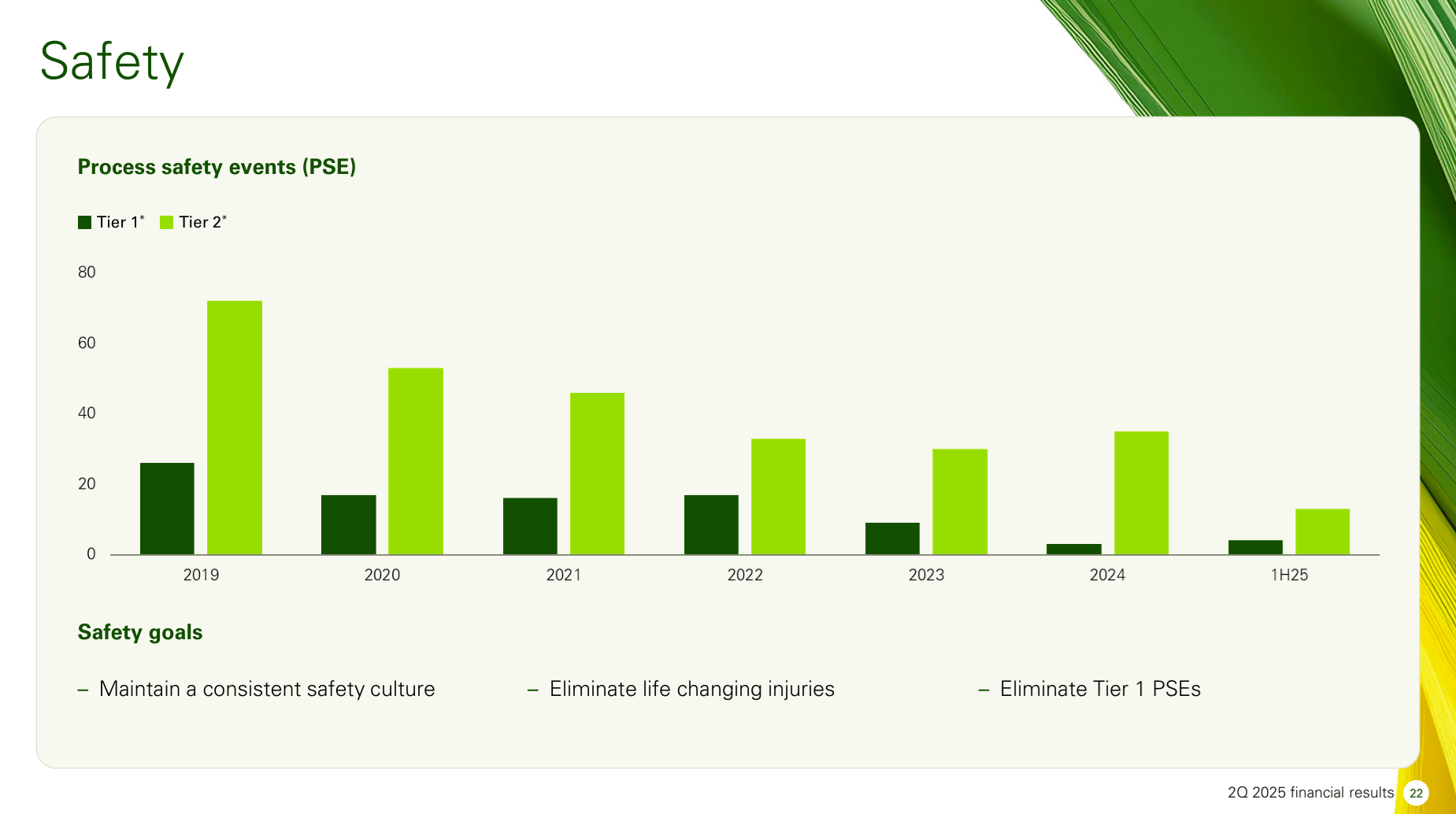 BP Is Acting Like An Oil Company Again (NYSE:BP) | Seeking Alpha
