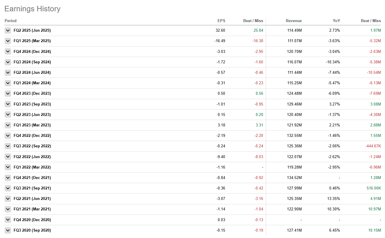 STRC: A Variable Rate Preferred Stock IPO From MicroStrategy (NASDAQ:MSTR) | Seeking Alpha