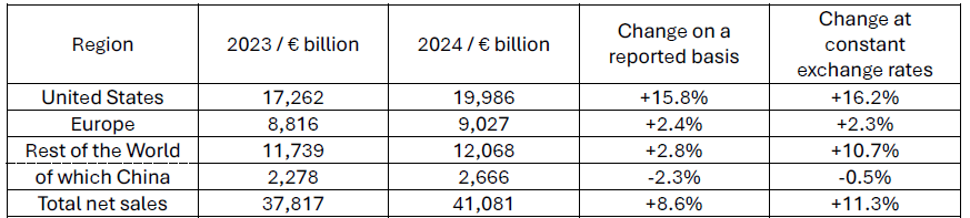 Sanofi Stock: Playing To Win (NASDAQ:SNY) | Seeking Alpha
