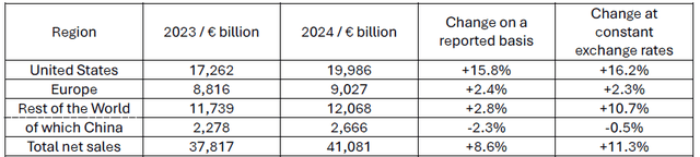 Sanofi Stock: Playing To Win (NASDAQ:SNY) | Seeking Alpha