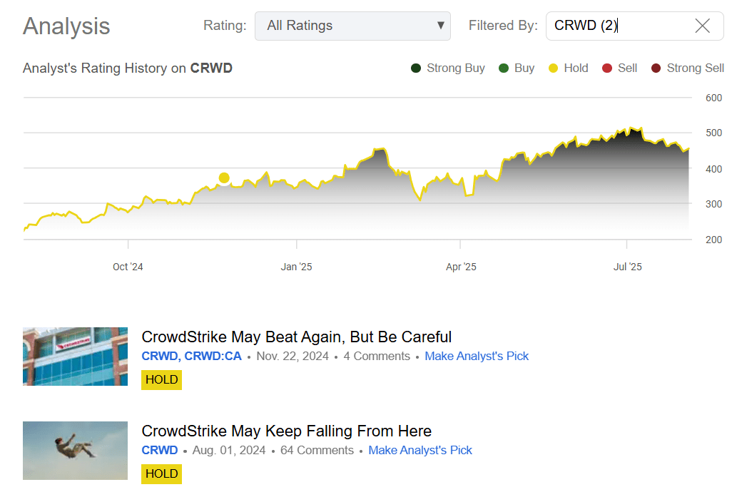 CrowdStrike: Brace For A Post-Earnings Reality Check (Earnings Preview) (NASDAQ:CRWD) | Seeking ...