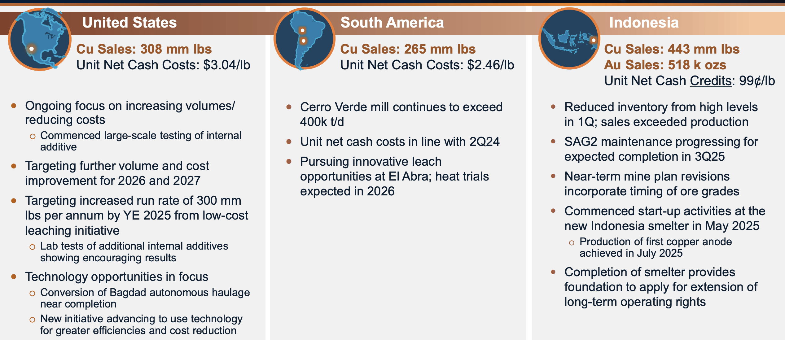 Freeport-McMoRan: A Large Producer With More Potential Downside (FCX ...