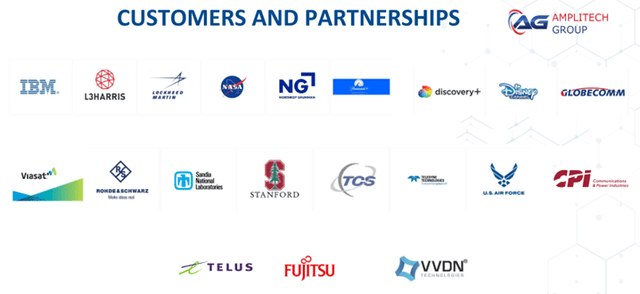 AmpliTech: Emerging Player In 5G, Strong Business Momentum, Beneficiary ...