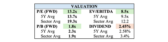 Otter Tail Stock: What Went Wrong, What Comes Next (NASDAQ:OTTR ...