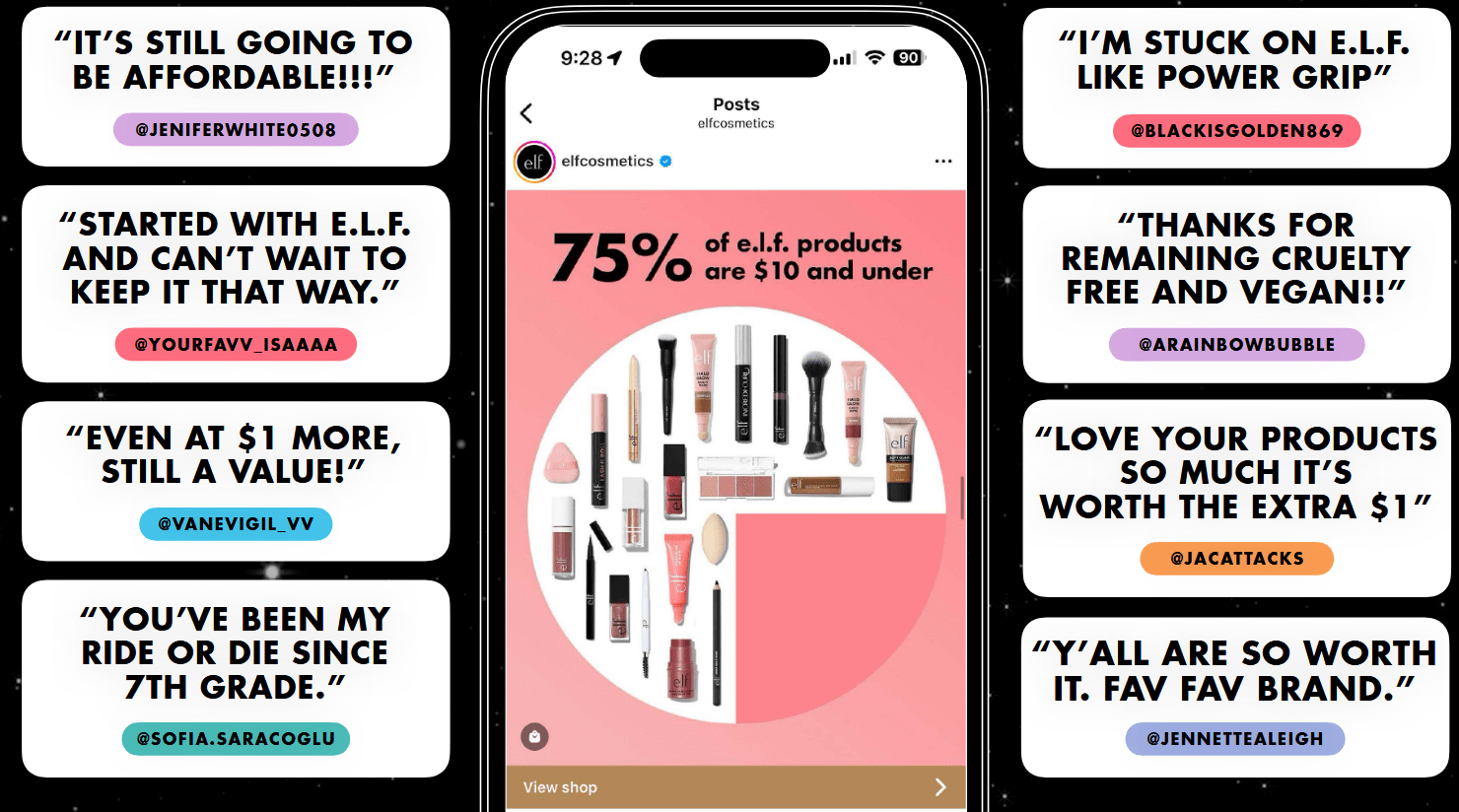 e.l.f. Beauty (ELF): Q1 Raises Questions About What’s Next | Seeking Alpha