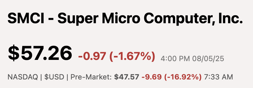 Super Micro’s Q4 Drop Is Just Another Round In The Same Routine (NASDAQ:SMCI) | Seeking Alpha