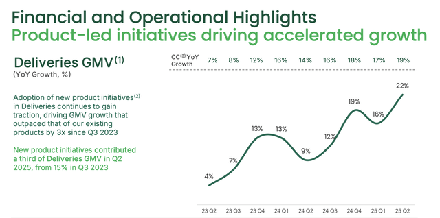 Grab: Fierce GMV Growth In All Segments (NASDAQ:GRAB) | Seeking Alpha