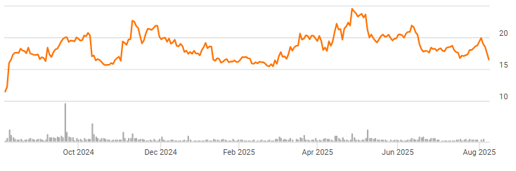 ADMA Biologics: A Better Quarter Than Headline Numbers (NASDAQ:ADMA ...