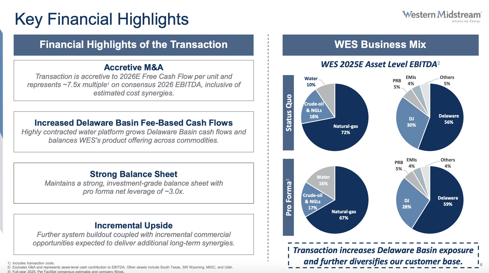 Western Midstream Partners And Aris Water Solutions Deal Makes ...