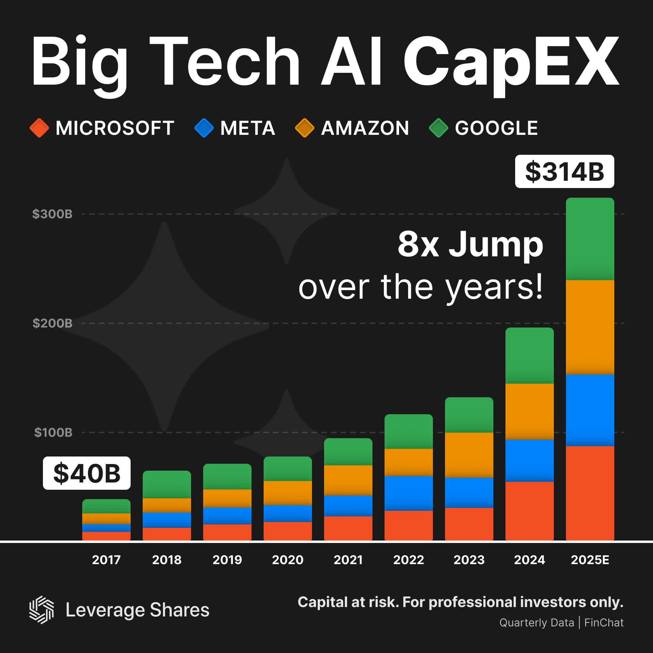 AMD: Inference Is The Future Of AI (NASDAQ:AMD) | Seeking Alpha