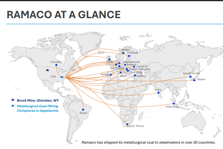 METCI: An 8.25% Senior Note IPO From Ramaco Resources (NASDAQ:METC ...