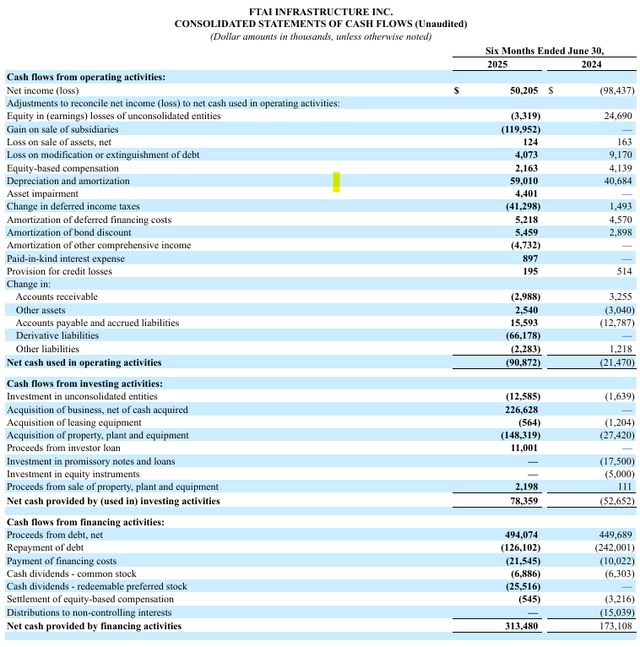 $1B Railroad Acquisition You Have Never Heard Of: FTAI Infrastructure's ...