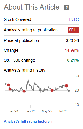 Intel's CEO Is Overwhelmed With Problems On All Fronts (NASDAQ:INTC) | Seeking Alpha