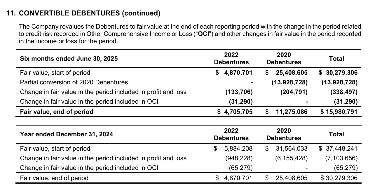 IsoEnergy: Dilution Ahead For The Foreseeable Future (NYSE:ISOU ...