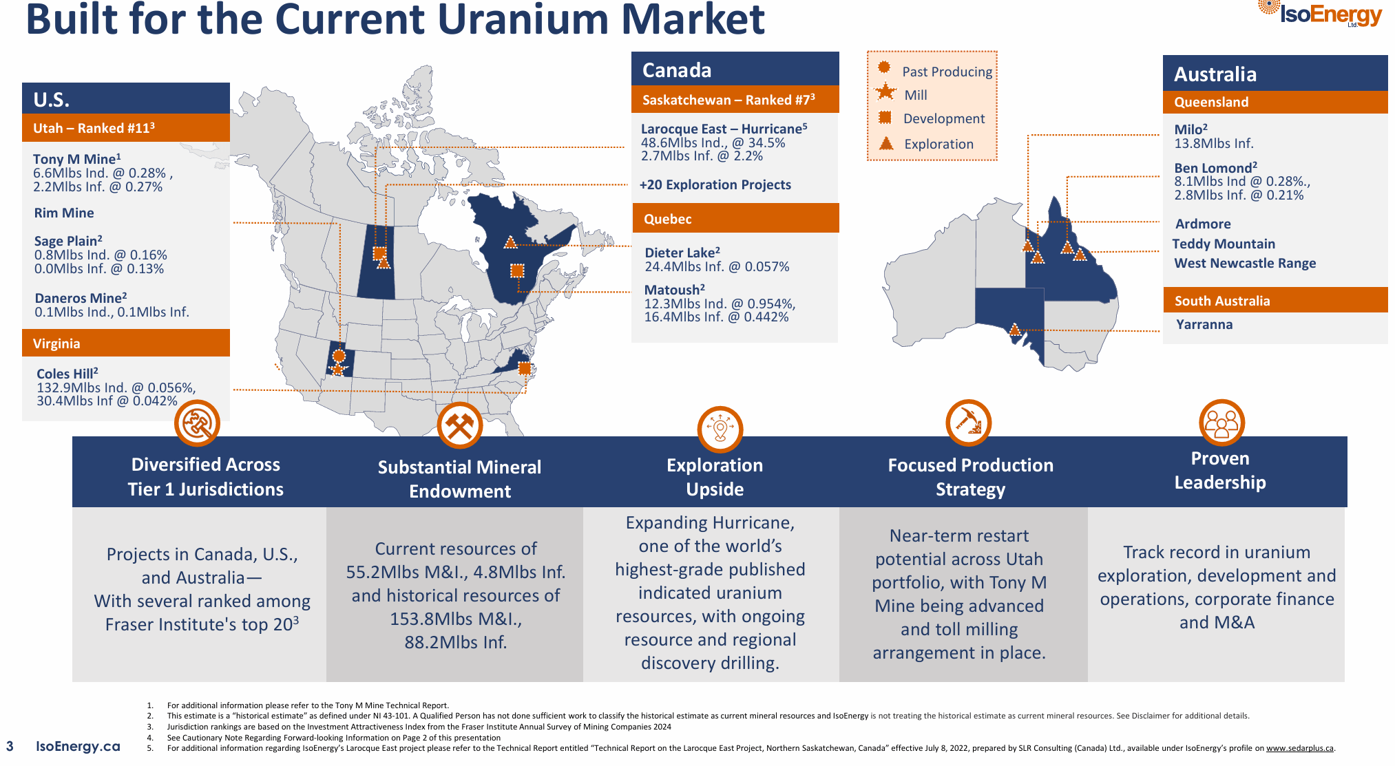 IsoEnergy: Dilution Ahead For The Foreseeable Future (NYSE:ISOU ...