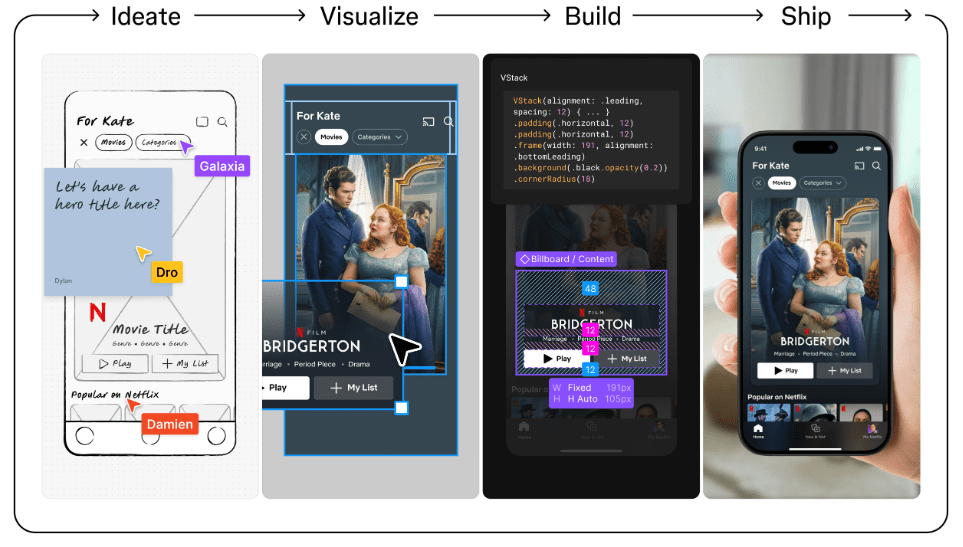 Figma: The New Tech Titan In The Making (NYSE:FIG) | Seeking Alpha