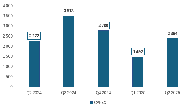 Tesla Is Not The AI Leader You Wish It Could Be (NASDAQ:TSLA) | Seeking ...
