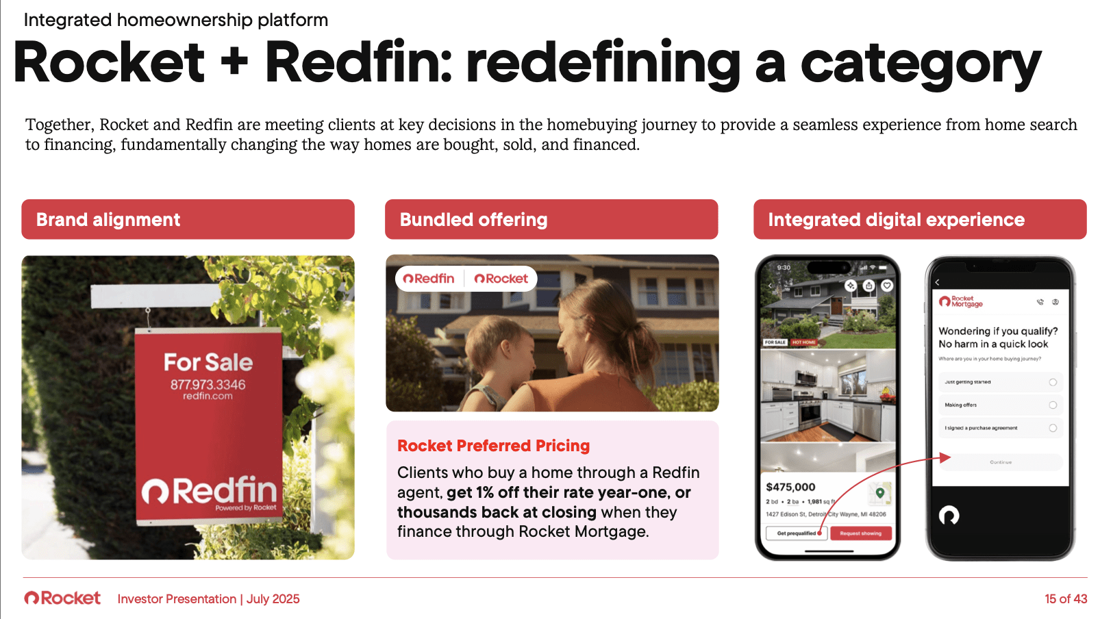 Rocket Companies: Acquisition Integration Uncertainty Invalidates ...