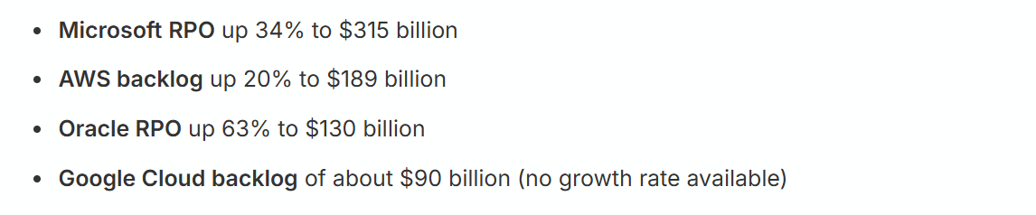 Oracle's Success Makes It Overvalued (Rating Downgrade) (ORCL ...