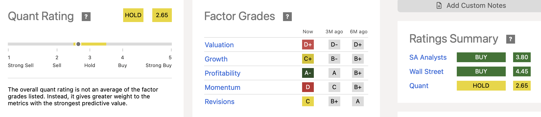 Atlassian: New Catalysts And Even Lower Valuation (Rating Upgrade ...