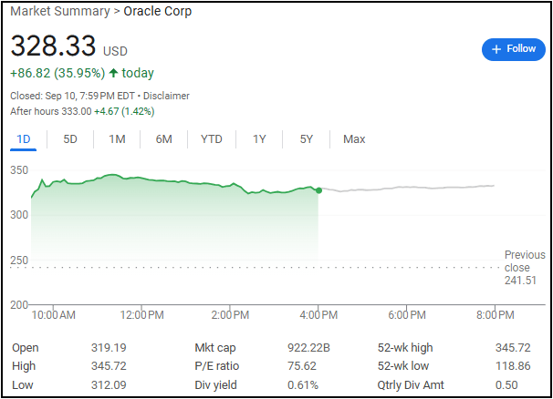 Oracle (NYSE:ORCL): Earnings Pop Is An Overshoot | Seeking Alpha