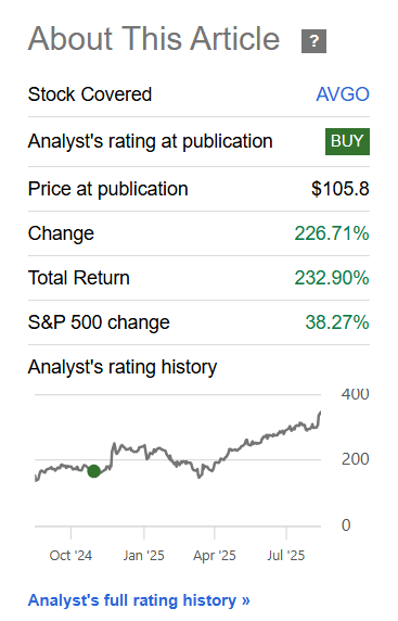 Broadcom: 4 Reasons Why It Is Still A Buy (NASDAQ:AVGO) | Seeking Alpha