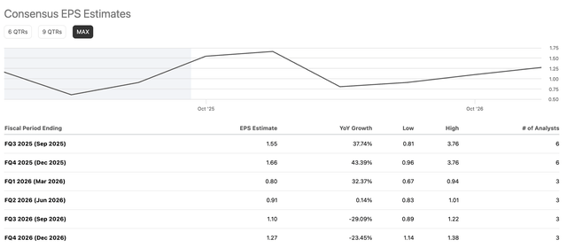 Bausch Health: Repricing Continues As Deleveraging Gains Traction (NYSE ...