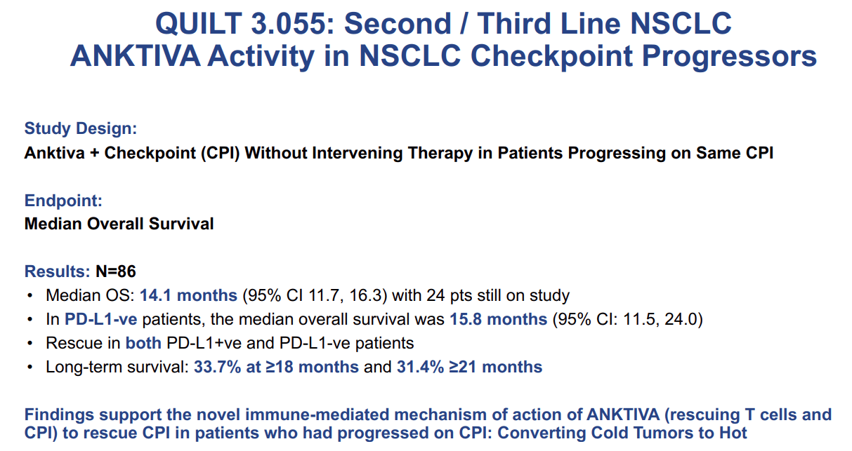 ImmunityBio: Still Too Early To Judge Anktiva, Although Clock Is ...