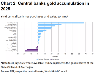 Gold Rush: Top 5 Gold Mining Stocks | Seeking Alpha