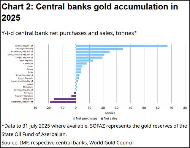 Gold Rush: Top 5 Gold Mining Stocks | Seeking Alpha
