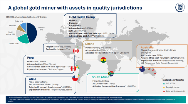 Gold Rush: Top 5 Gold Mining Stocks | Seeking Alpha