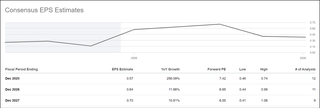 Gold Rush: Top 5 Gold Mining Stocks | Seeking Alpha