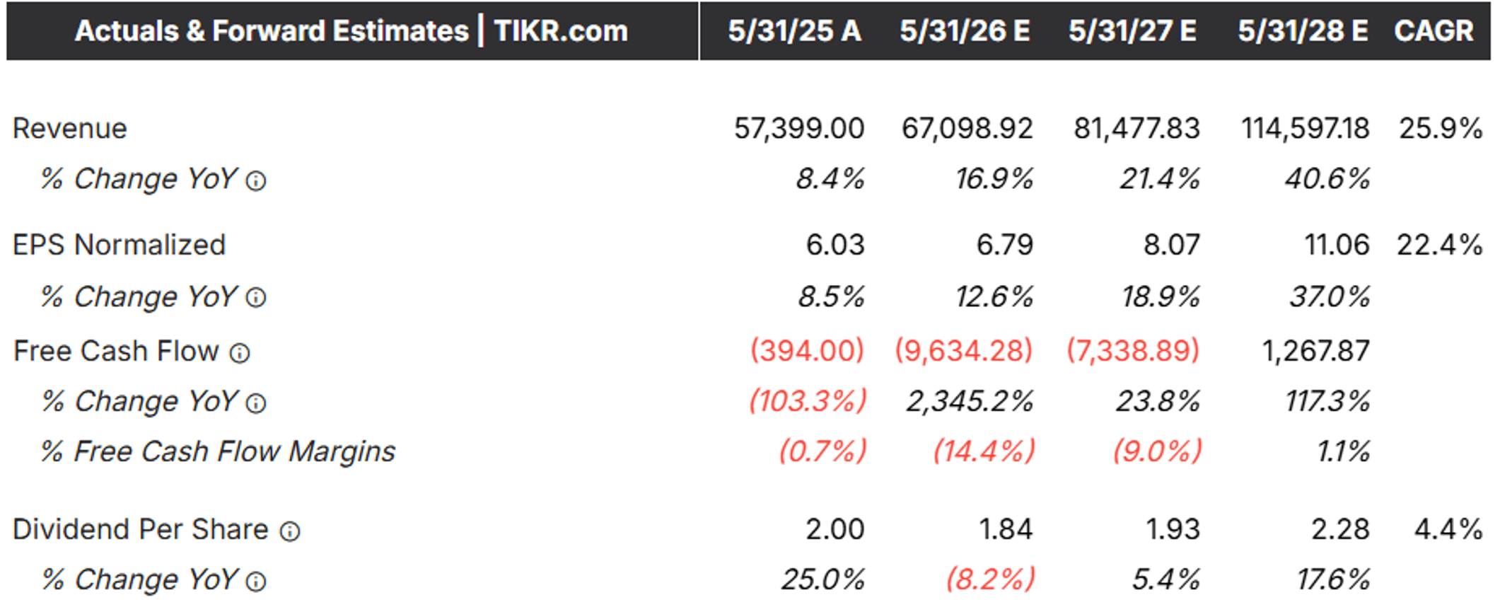 Oracle Goes Nuclear As OpenAI Showed Us The Money (NYSE:ORCL) | Seeking ...
